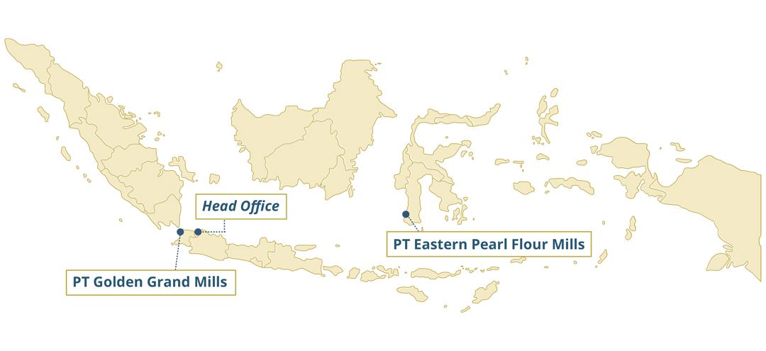 INTERFLOUR Indonesia